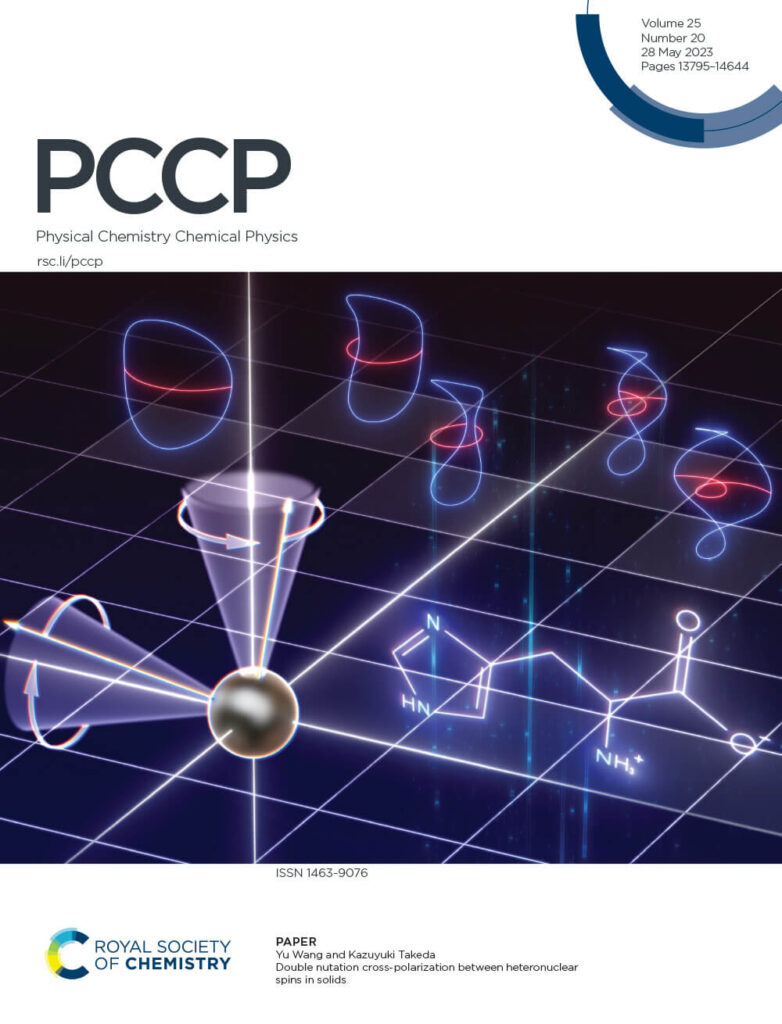 論文雑誌「PCCP」のカバーピクチャーを制作しました[京都大学] | 株式会社アートアクション