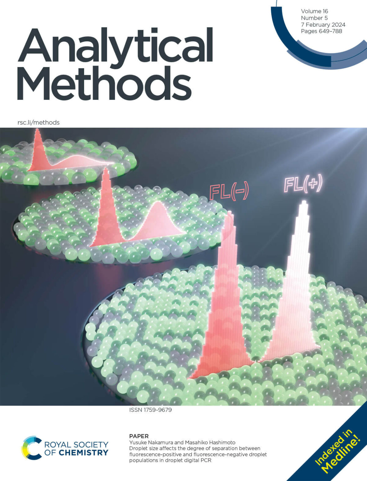 論文雑誌「Analytical Methods」のカバーピクチャーを制作しました[同志社大学] | 株式会社アートアクション