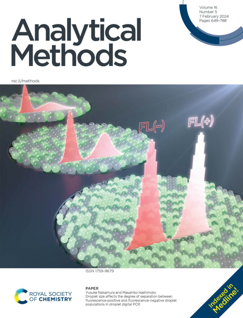 論文雑誌「Analytical Methods」のカバーピクチャーを制作しました[同志社大学] | 株式会社アートアクション