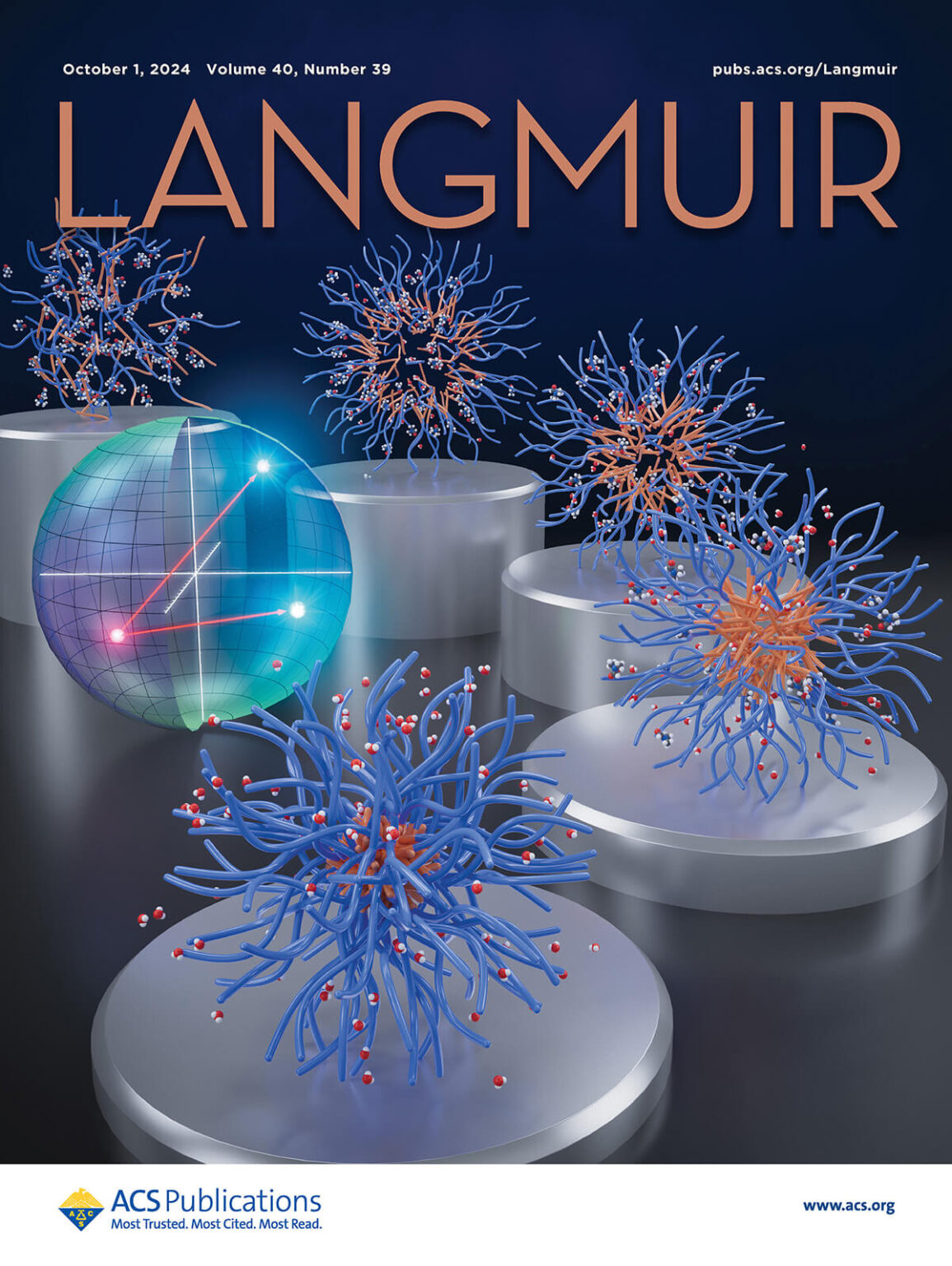 論文雑誌「Langmuir」のカバーピクチャーを制作しました[山梨大学] | 株式会社アートアクション