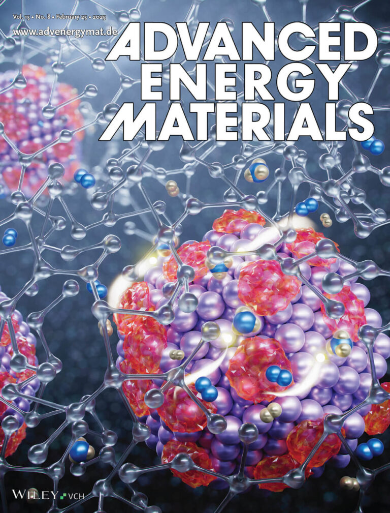 論文雑誌「Advanced Energy Materials」のカバーピクチャーを制作しました[名古屋大学] | 株式会社アートアクション