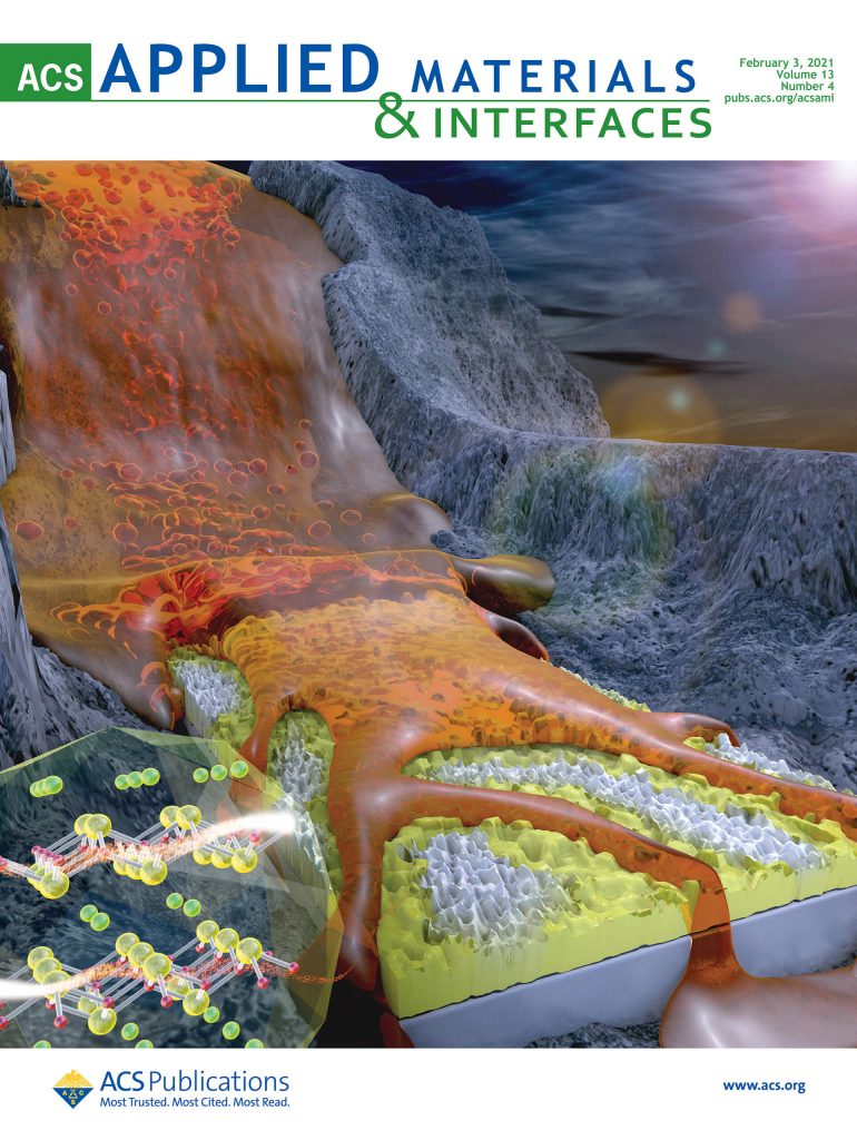 論文雑誌「ACS Applied Materials & Interfaces」のカバーアートを制作しました[京都大学] | 株式会社アートアクション